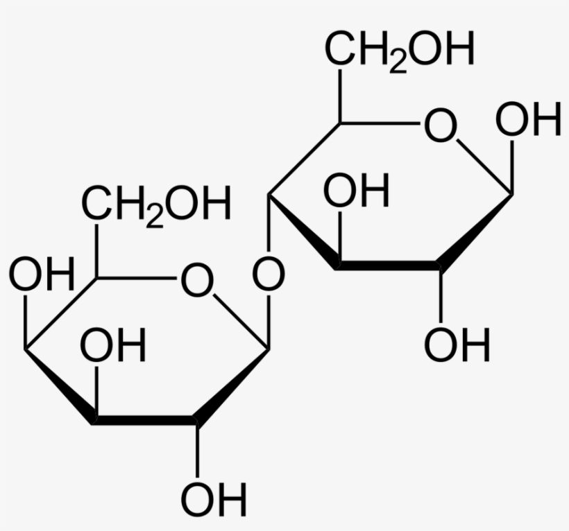 Lactose - Haworth Lactose PNG Image | Transparent PNG Free Download on ...