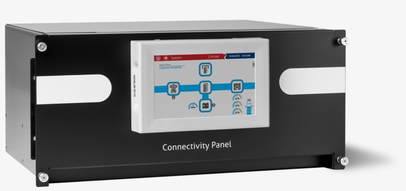 Connectivity Panel Png Ups Connectivity - Electronics PNG Image ...