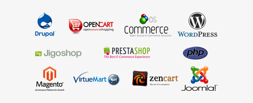 Content Management System - Content Management System Logo PNG Image ...