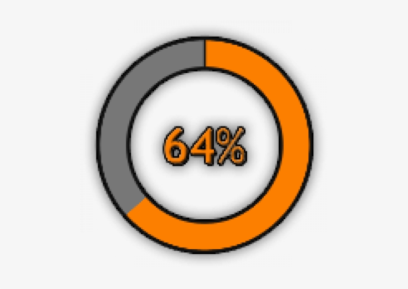 Progress Bar PNG Image | Transparent PNG Free Download on SeekPNG