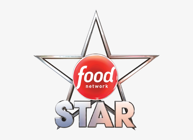 Diy Network Logo Png