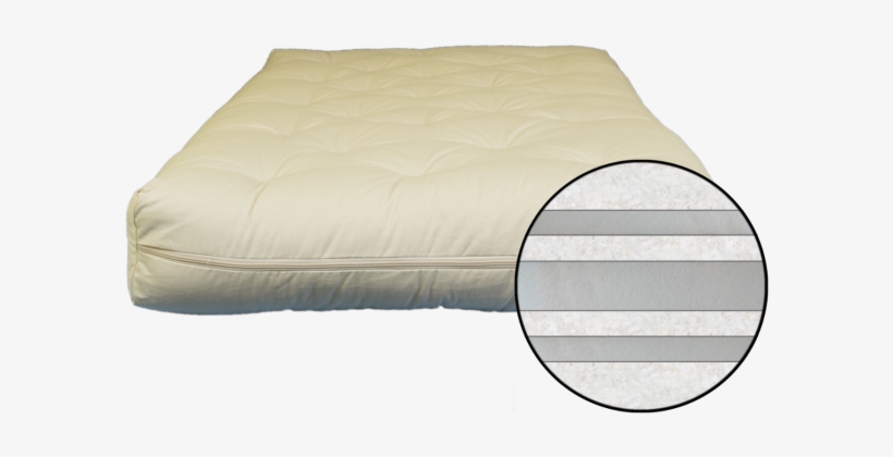 Luxury Cotton Mattress Futon - Futon PNG Image | Transparent PNG Free ...