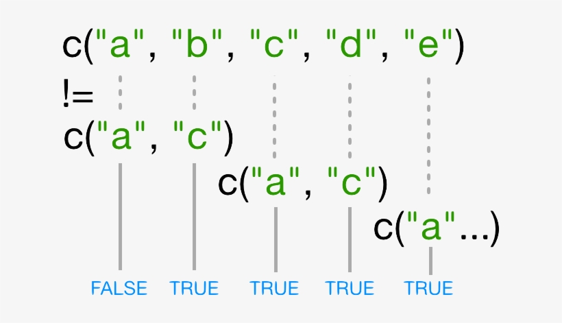 Results Of Recycling - Recycling PNG Image | Transparent PNG Free ...