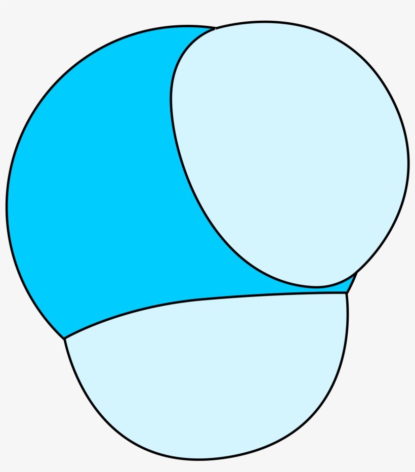 Open - Water Molecule Color Blue Png PNG Image | Transparent PNG Free ...