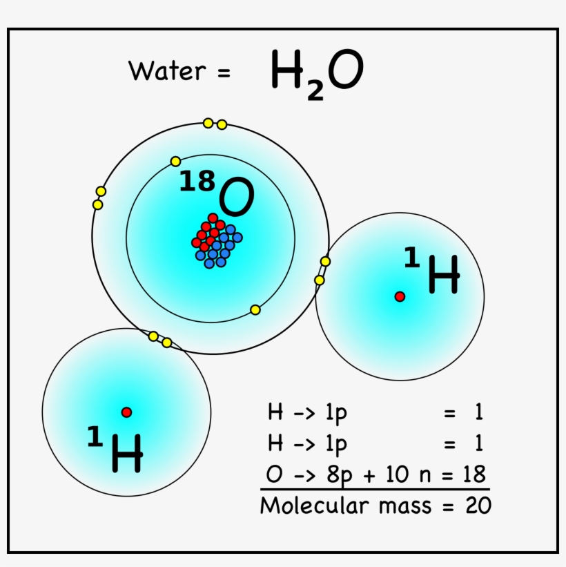 Download Diagram Water Molecule Diagram - Molecular Mass Of Heavy Water ...