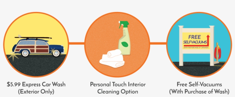 Fp-icons - Icon PNG Image | Transparent PNG Free Download on SeekPNG