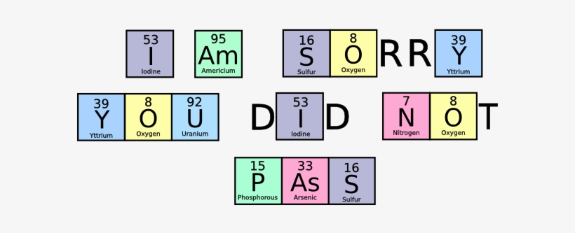 Small - Clip Art PNG Image | Transparent PNG Free Download on SeekPNG