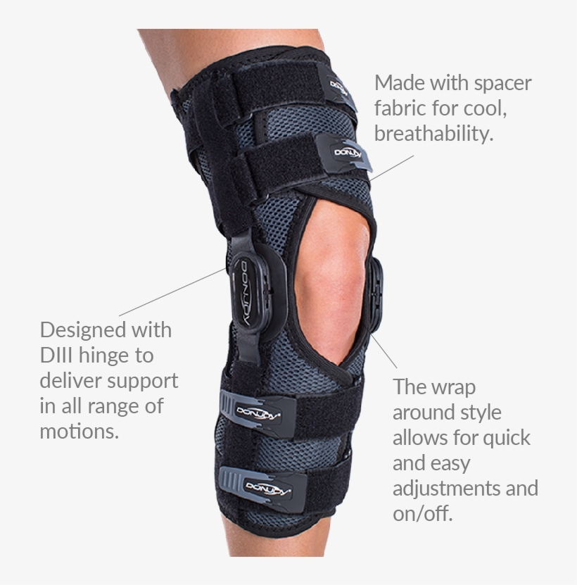 Product Details - Playmaker Ii Wrap PNG Image | Transparent PNG Free ...