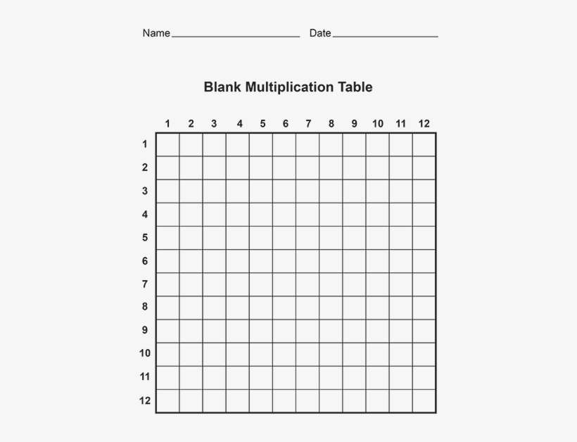 Download Free Blank Multiplication Tables Print Out - Multiplication ...