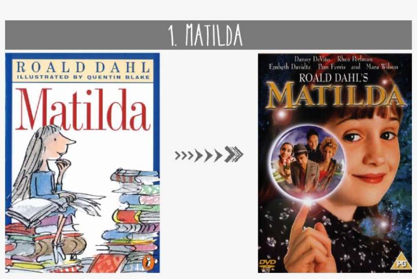 Book - Film - Matilda [book] PNG Image | Transparent PNG Free Download ...