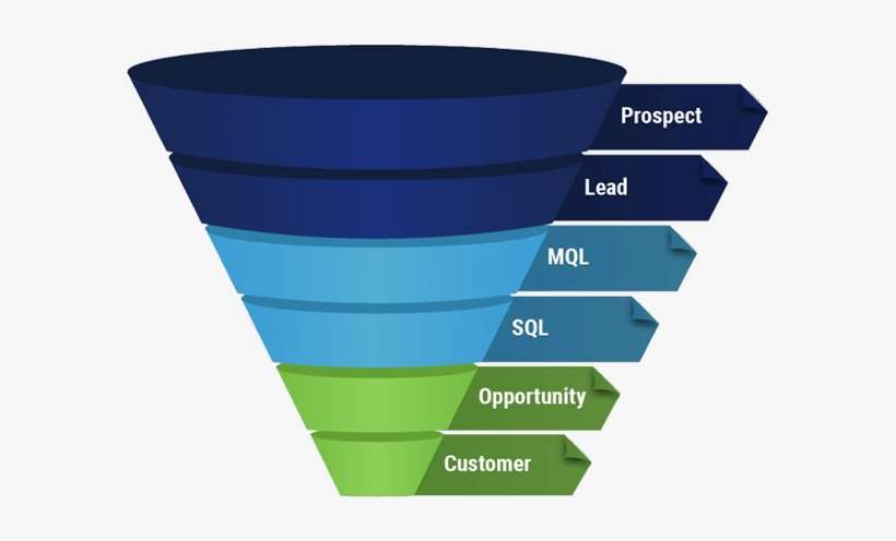 Funnel PNG Image | Transparent PNG Free Download on SeekPNG