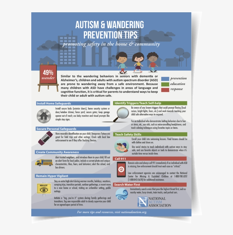 Witty Tip Jar Printables - Autistic Spectrum Disorders PNG Image ...