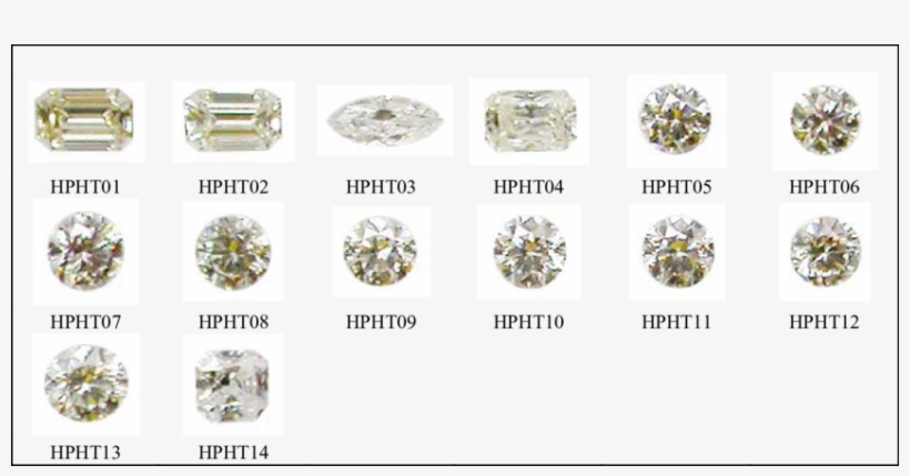 Bellataire Hpht Treated Diamonds - Bellataire Diamonds PNG Image ...