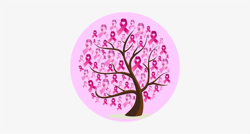 What Is Breast Cancer - Breast Cancer Ribbon Tree PNG Image ...