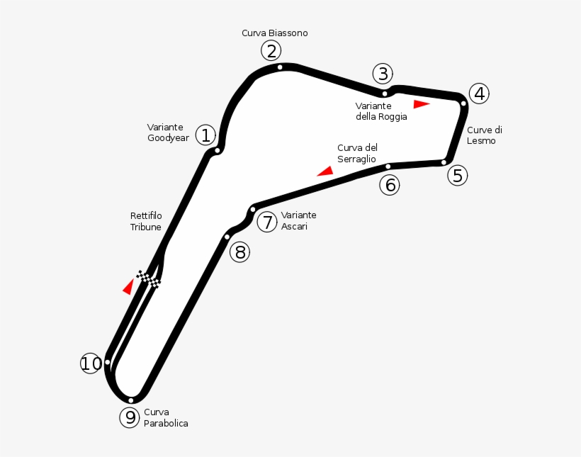 File - Circuit Monza - Svg - Monza Circuit Png PNG Image | Transparent ...