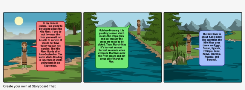 The Nile River - River PNG Image | Transparent PNG Free Download on SeekPNG