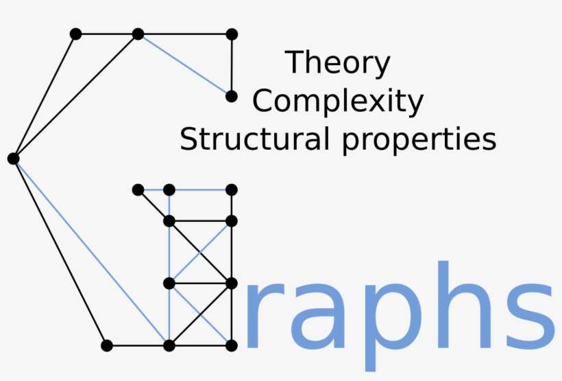Graph Theory - Theorie Des Graphes Png PNG Image | Transparent PNG Free ...