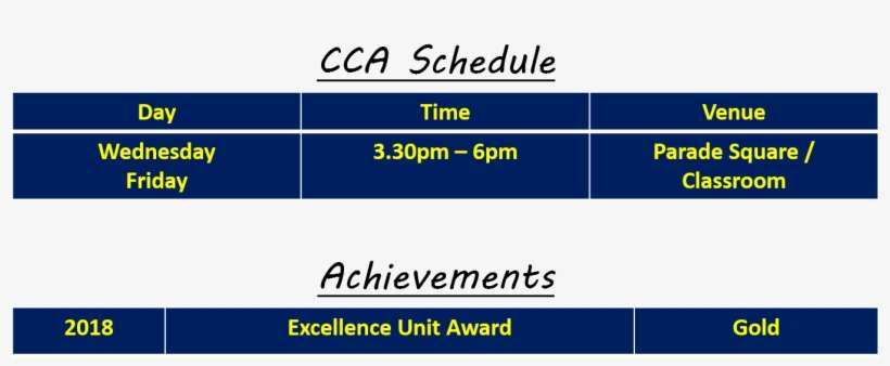 Download 2 - Joy Challenge: Go-getter | Transparent PNG Download | SeekPNG