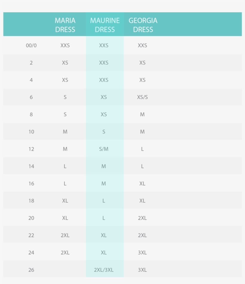 Sizing Chart For New Lularoe Styles - Colorfulness PNG Image ...