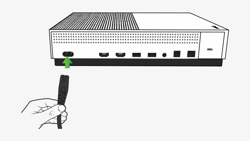 Illustration Of The Back Of The Xbox One S Console - Microsoft Xbox One ...