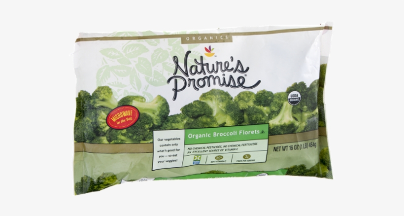 Nature's Promise PNG Image | Transparent PNG Free Download on SeekPNG