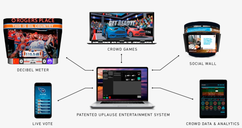 The Most Engaging Product Portfolio For Interactive - Smartphone PNG ...