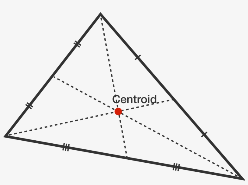 Centroid Of A Triangle PNG Image | Transparent PNG Free Download on SeekPNG