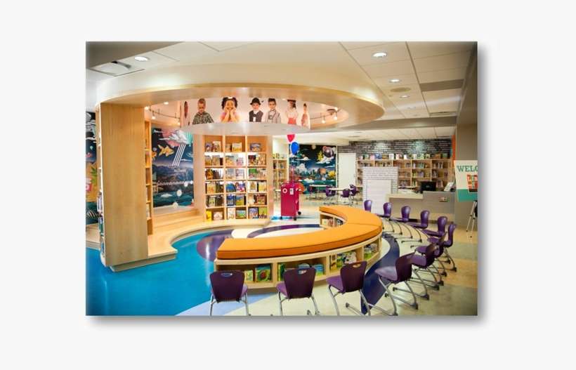 Digital Library Design