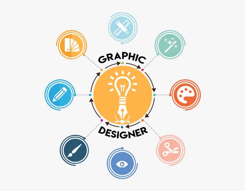 Graphic Design Img - Design PNG Image | Transparent PNG Free Download ...