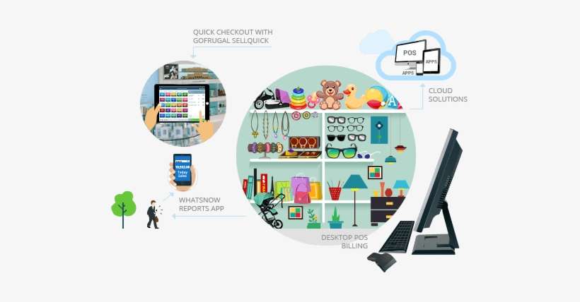 Software PNG Images | PNG Cliparts Free Download on SeekPNG