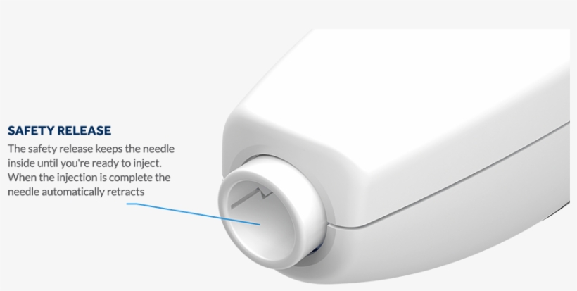 Safety Release, Betaseron® - Interferon Beta-1b PNG Image | Transparent ...