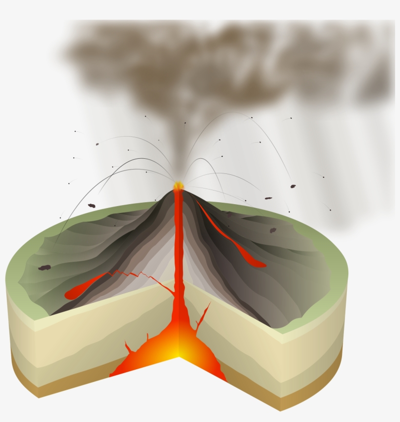 Open - Vulcanian Eruption Diagram PNG Image | Transparent PNG Free ...