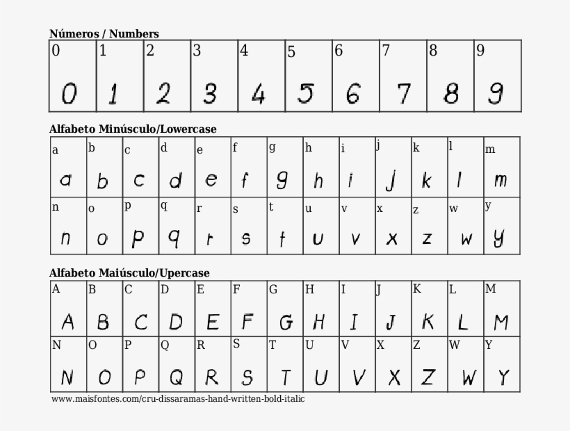 Font Details Cru Dissaramas Hand Written Bold Italic - Fontes De Letras ...