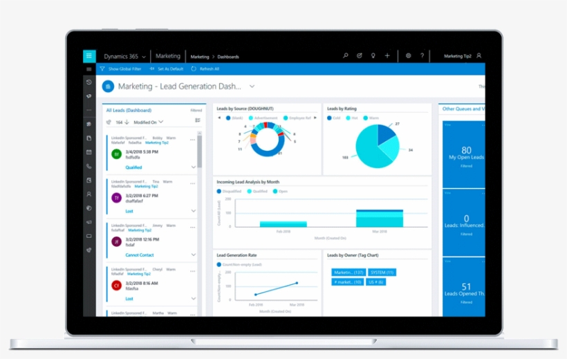 Microsoft Dynamics 365 Marketing PNG Image | Transparent PNG Free ...
