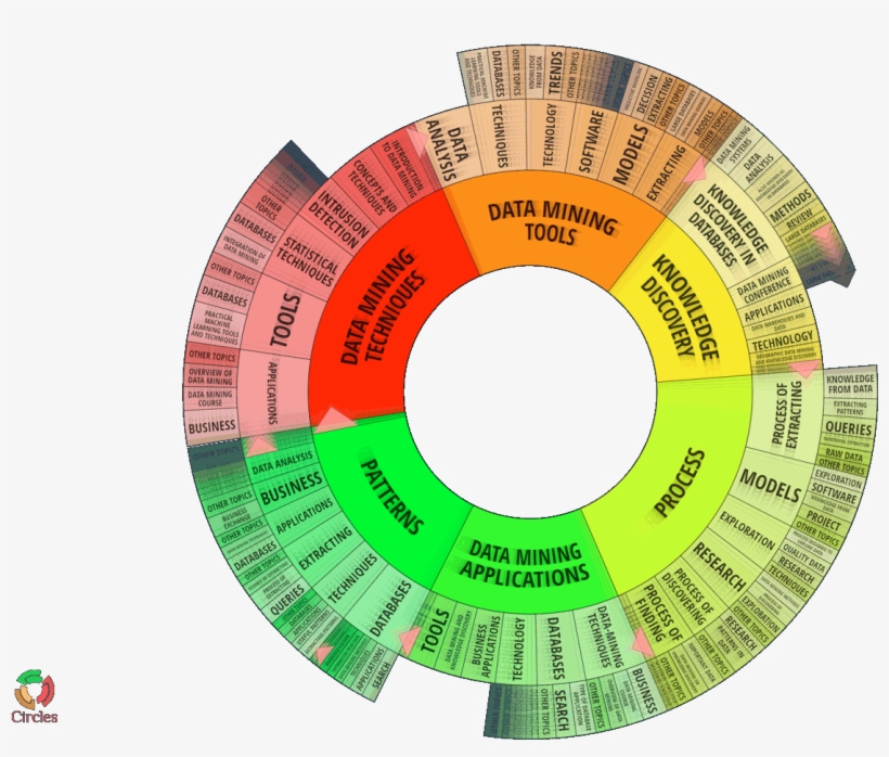 Animated Interactions - Animation PNG Image | Transparent PNG Free ...