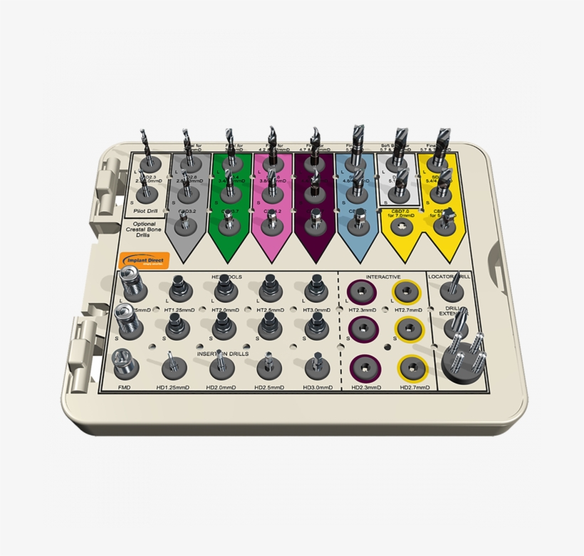 Implant Direct Surgical Kit PNG Image | Transparent PNG Free Download ...