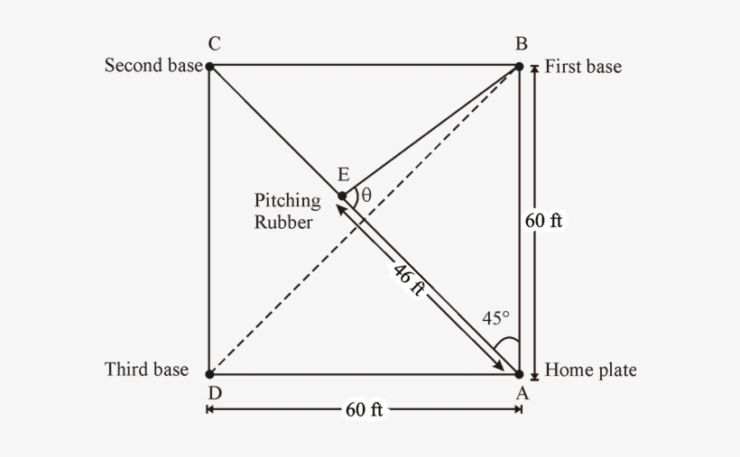 According To These Facts We Draw The Following Figure, - Diagram PNG ...