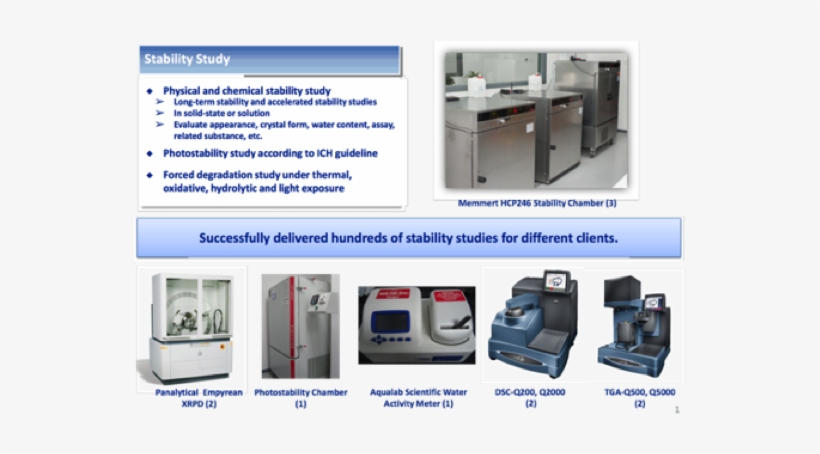 Resources - Crystal Pharmatech PNG Image | Transparent PNG Free Download on SeekPNG