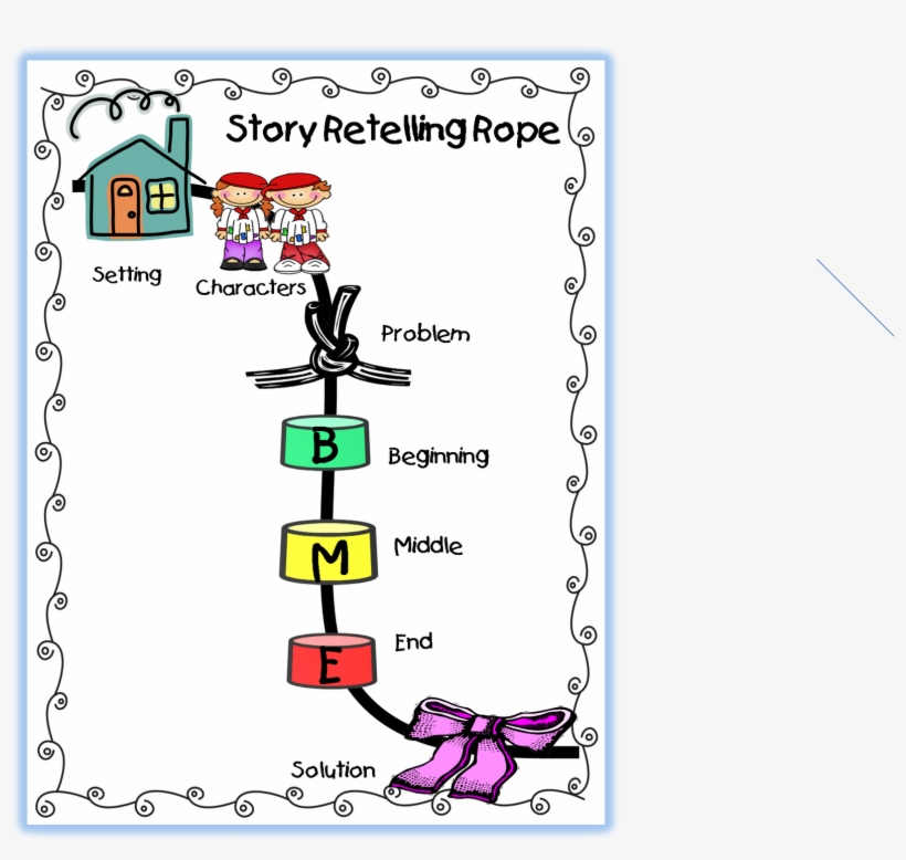 Setting Of A Story Clipart