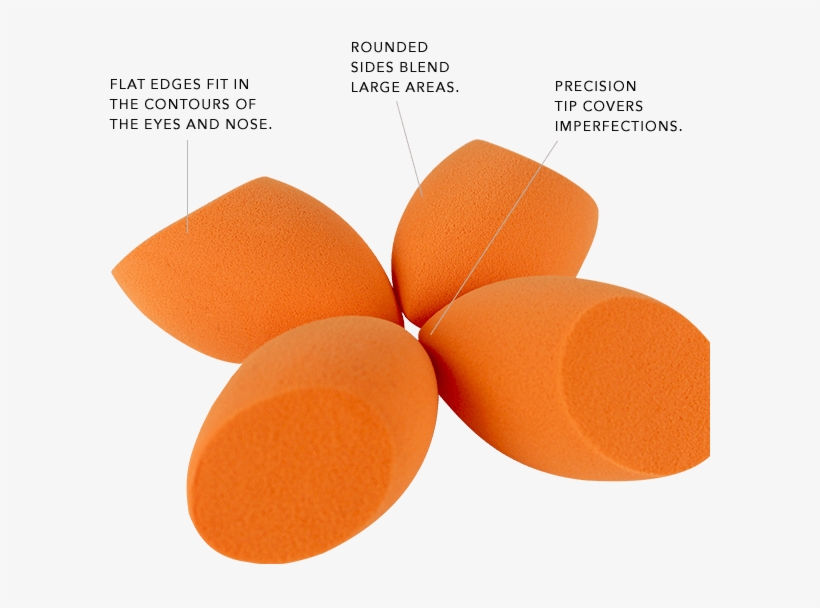 Miracle Complexion Sponges - Real Techniques Sponge Png PNG Image ...