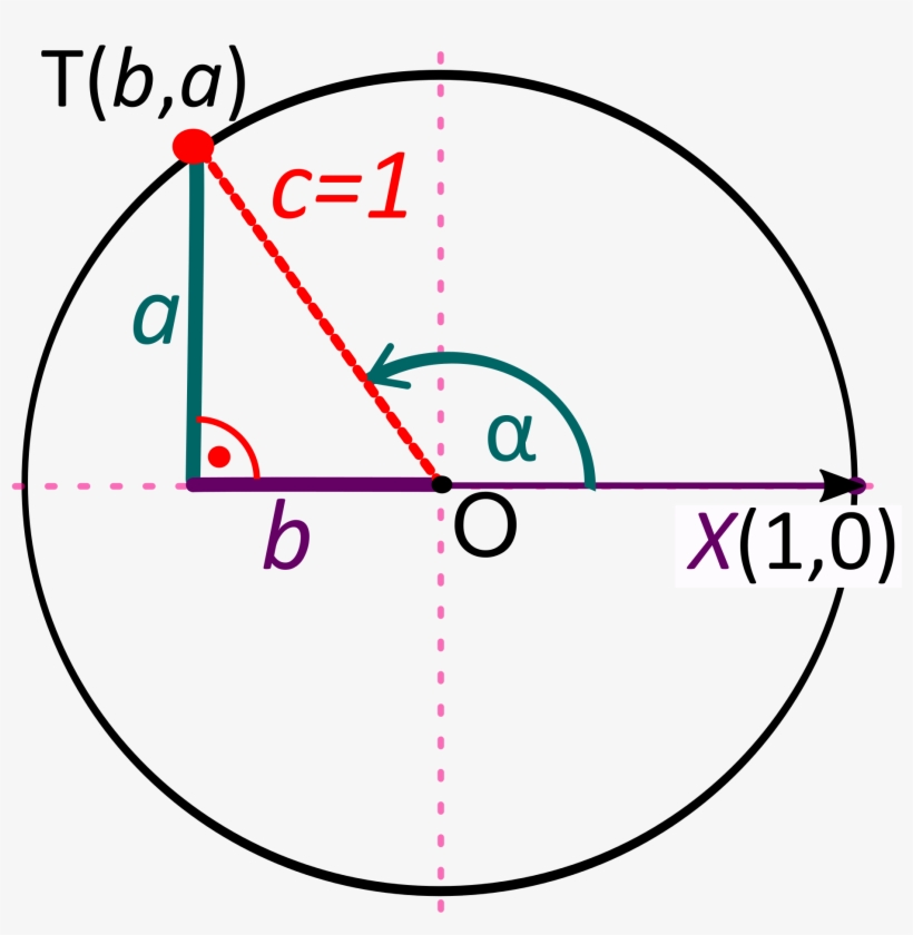 Open - Scalable Vector Graphics PNG Image | Transparent PNG Free ...