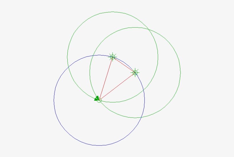Copy Circle 1 Two Times, To The Selected Points 2 - Circle PNG Image ...