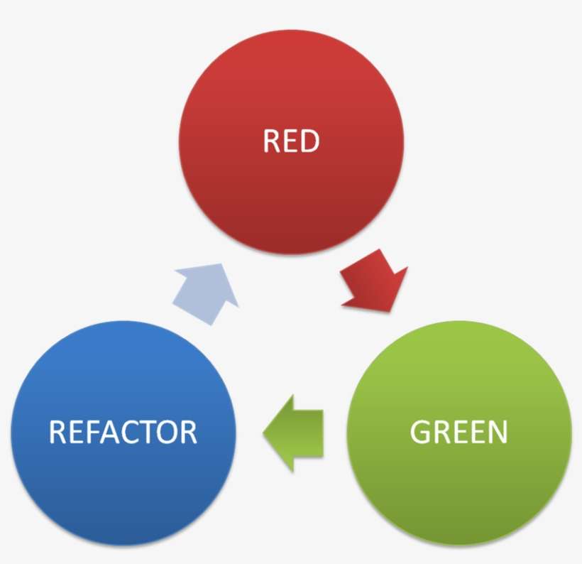 Tdd - Power System Planning Tools PNG Image | Transparent PNG Free ...