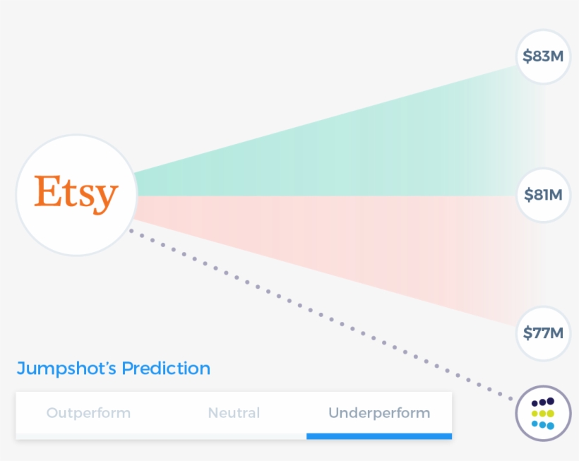Etsy PNG Image | Transparent PNG Free Download on SeekPNG