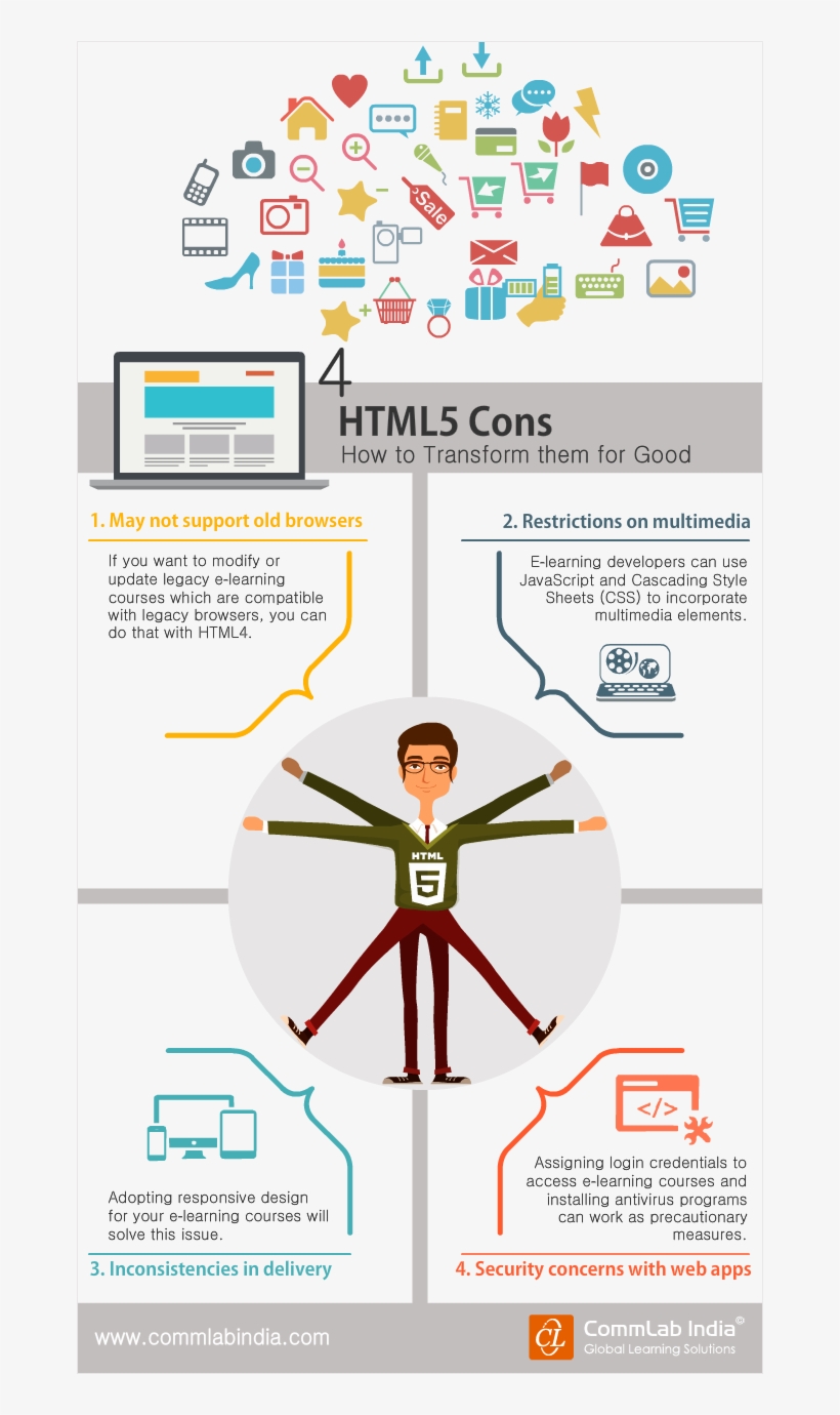 4 Html5 Cons - Html5 Infographic PNG Image | Transparent PNG Free Download on SeekPNG