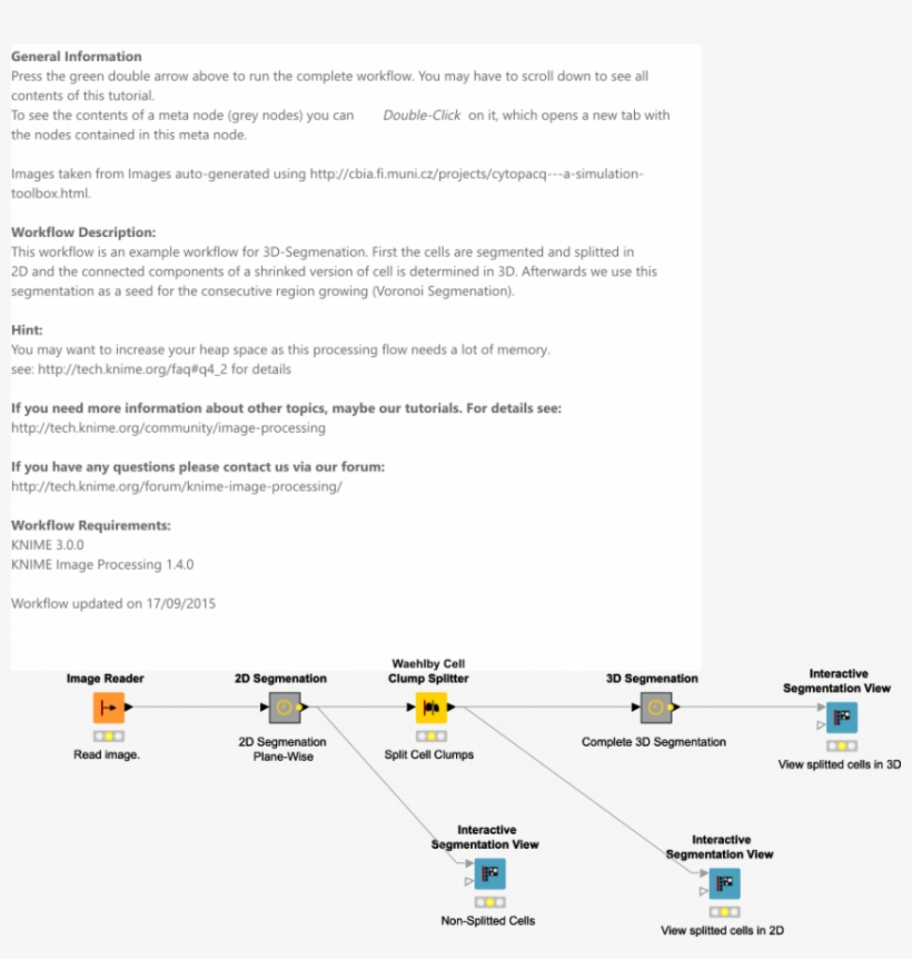 3d Segmentation - Knime PNG Image | Transparent PNG Free Download on ...