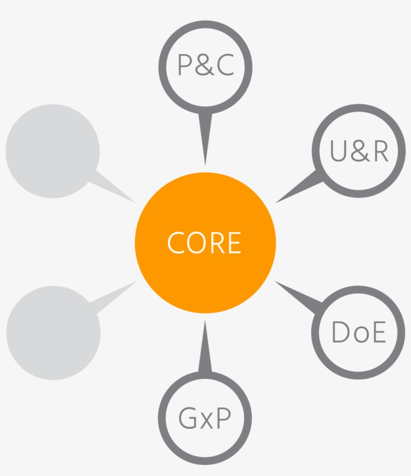 Eve Core - Shapes PNG Image | Transparent PNG Free Download on SeekPNG