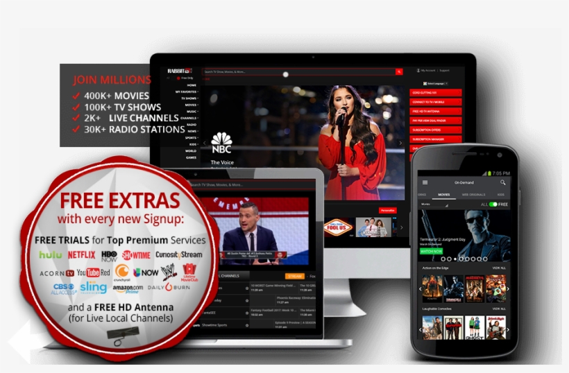 Rabbit Tv Plus Multiple Devices - Television PNG Image | Transparent ...