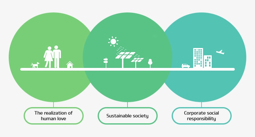 Eco-friendly Operation - Funcionamiento Ecologico PNG Image ...