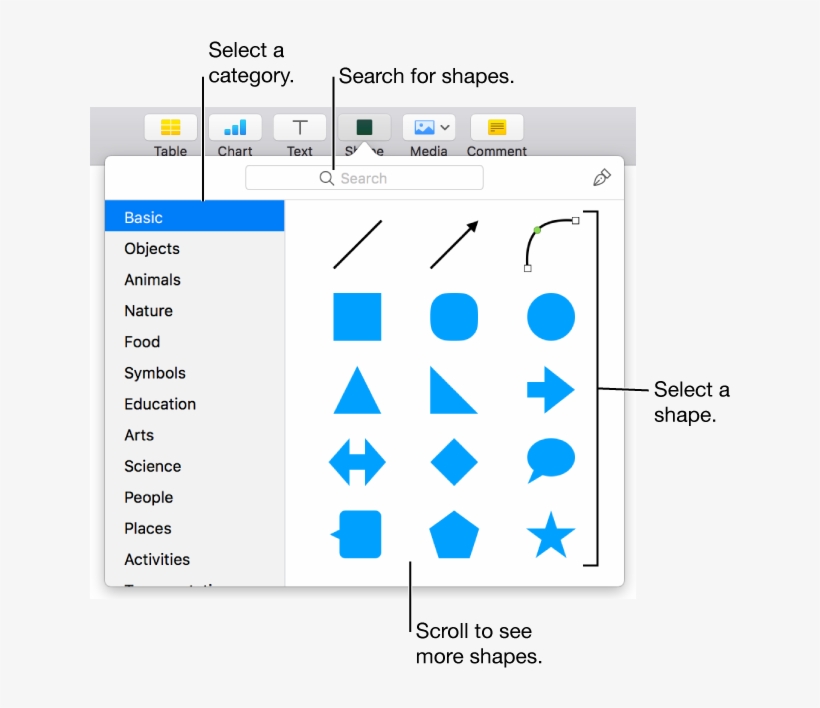 The Shapes Library, With Categories Listed On The Left - Formatting ...